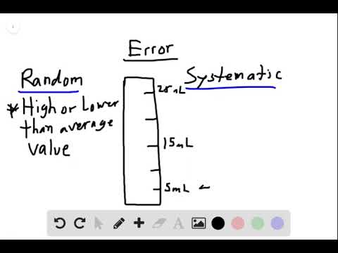What is the difference between random error and systematic error