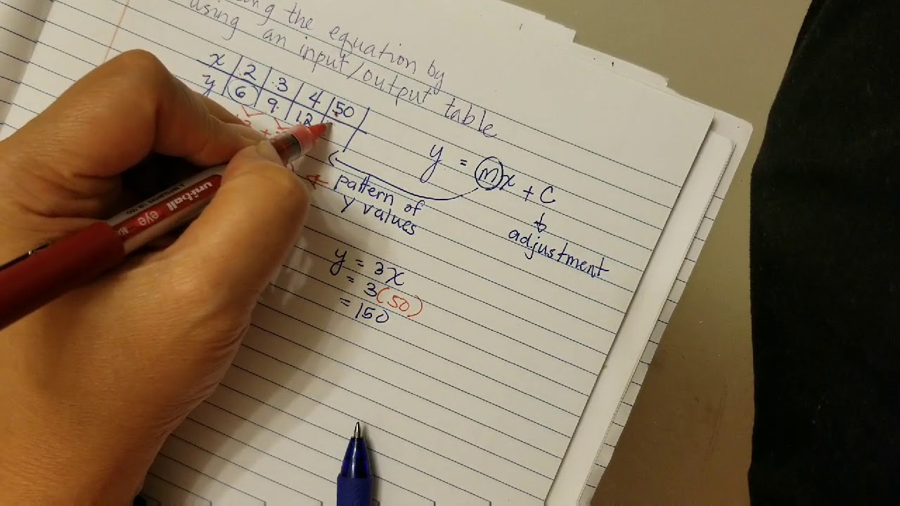 Finding the equation by using an input/output table