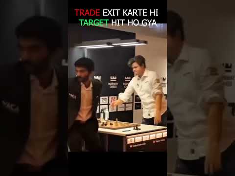 Exit Strategy | When TP Hits After Exit | Market Ne Diya Profit