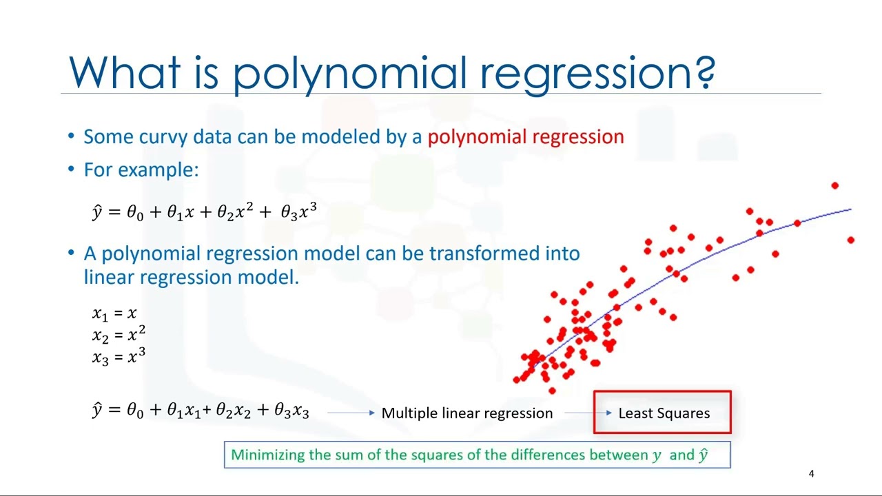 2.6 Non-Linear Regression (7:35)
