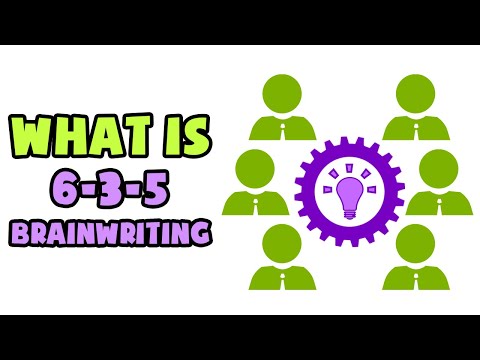 What is 6-3-5 Brainwriting | Explained in 2 min