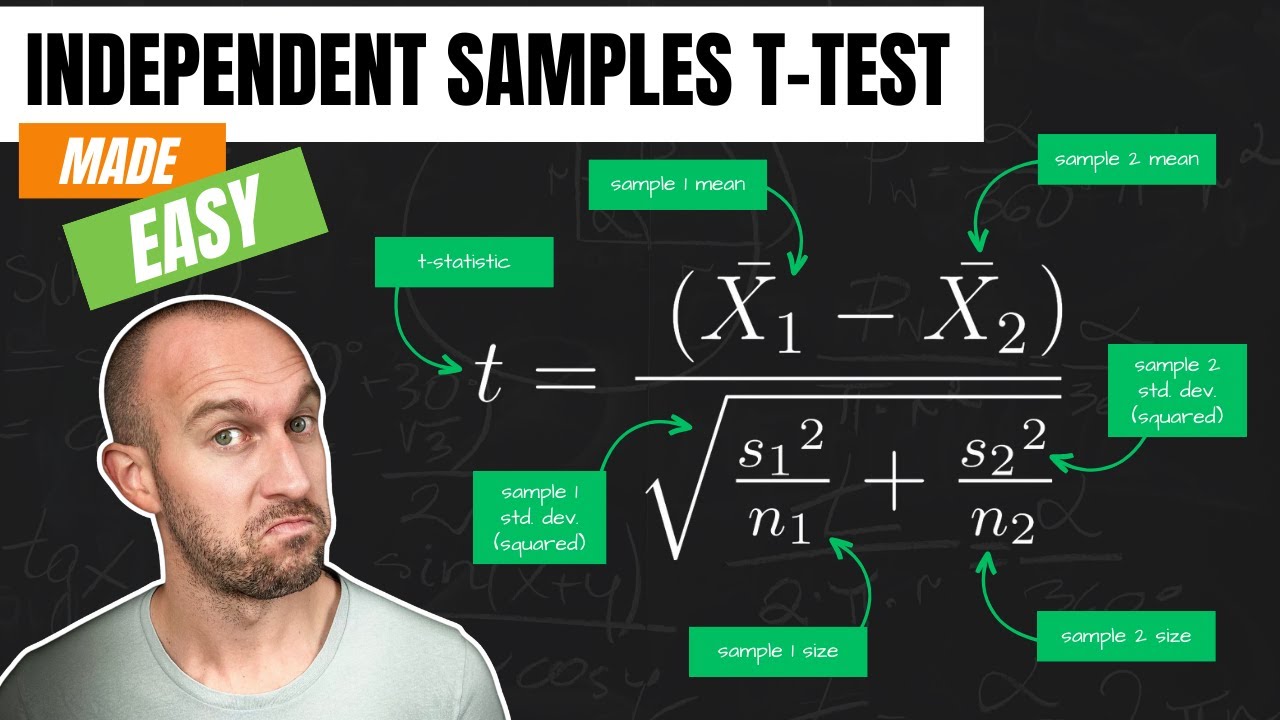 Independent Samples T-Test MADE EASY [9/13]