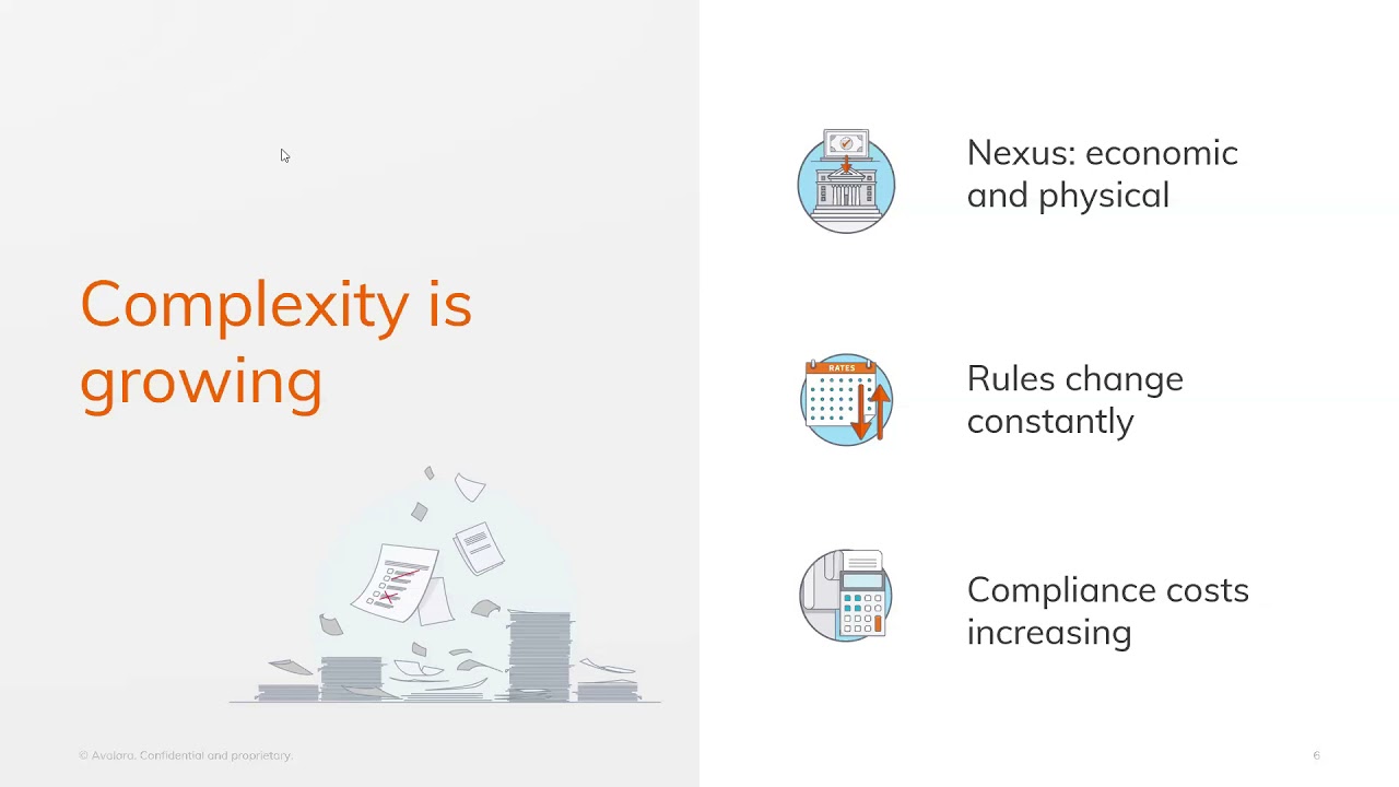 Avalara | Sales Tax Nexus 101