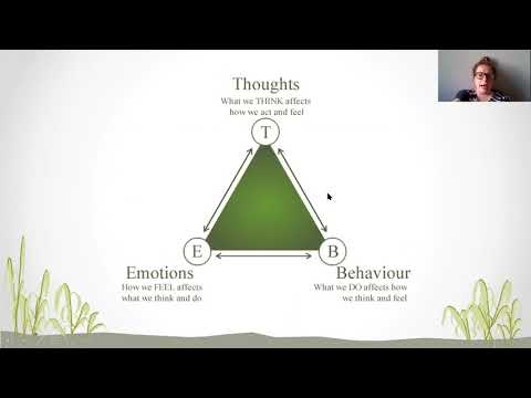 Mindfulness and Cognitive Behavioral Therapy