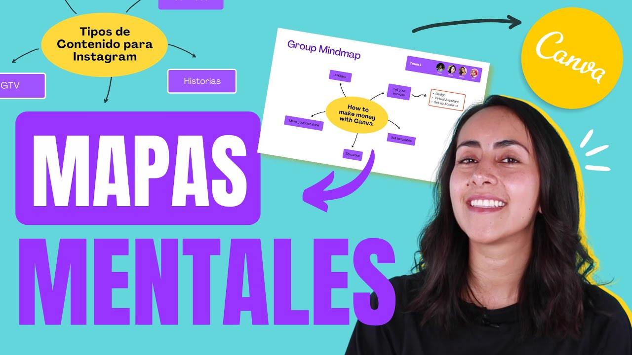 Cómo diseñar un MAPA MENTAL online GRATIS en Canva - Crea tus MIND MAPS fácil y rápido