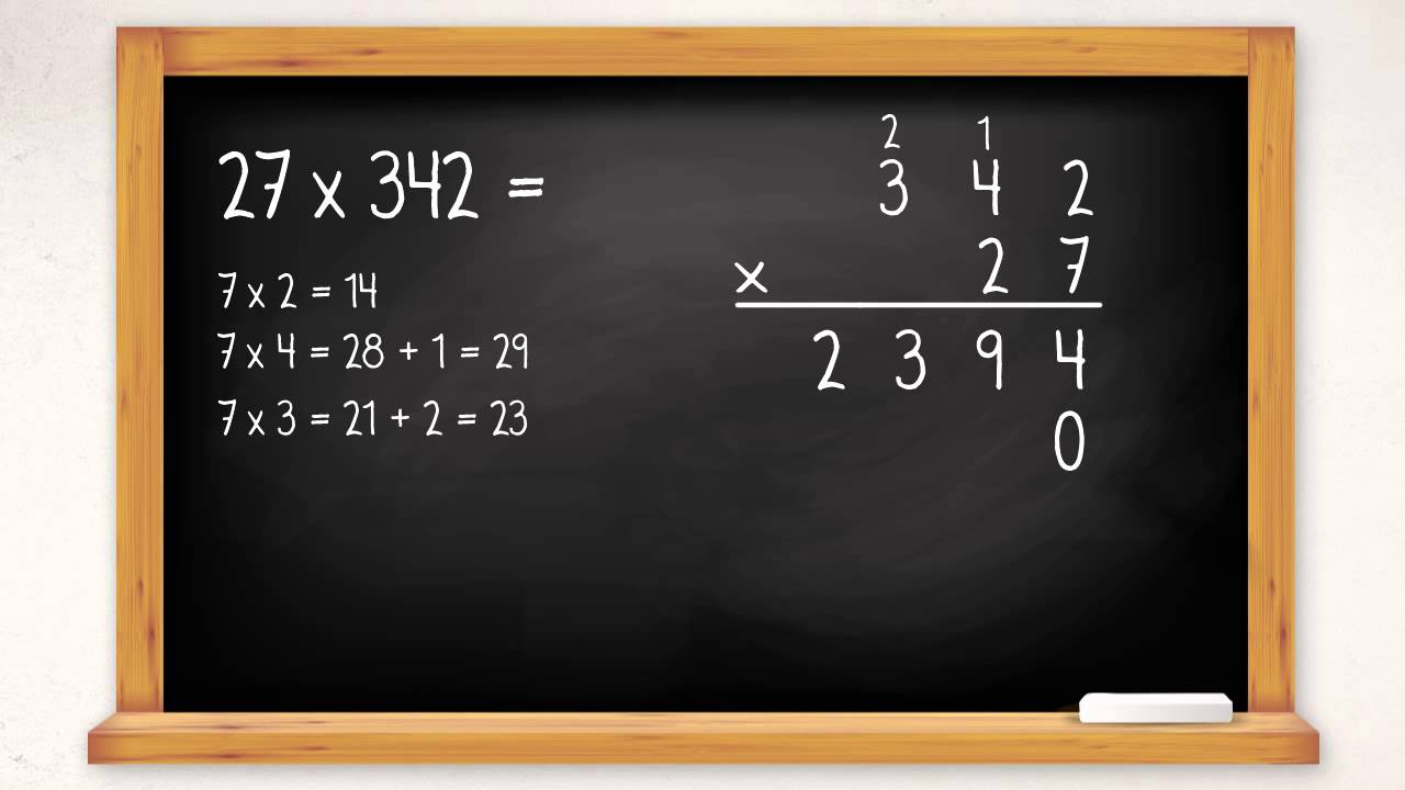 Advanced c Long multiplication Traditional