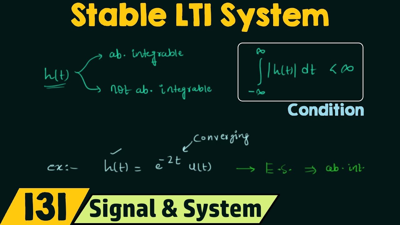 Stable LTI System