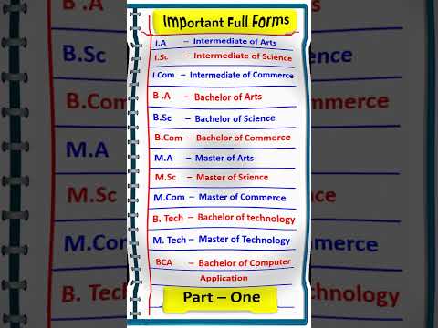 Full Form Of Degrees | Important Full Form | Full Form Of I.A BA B.Sc B.Com #shorts #gk #gkquestion