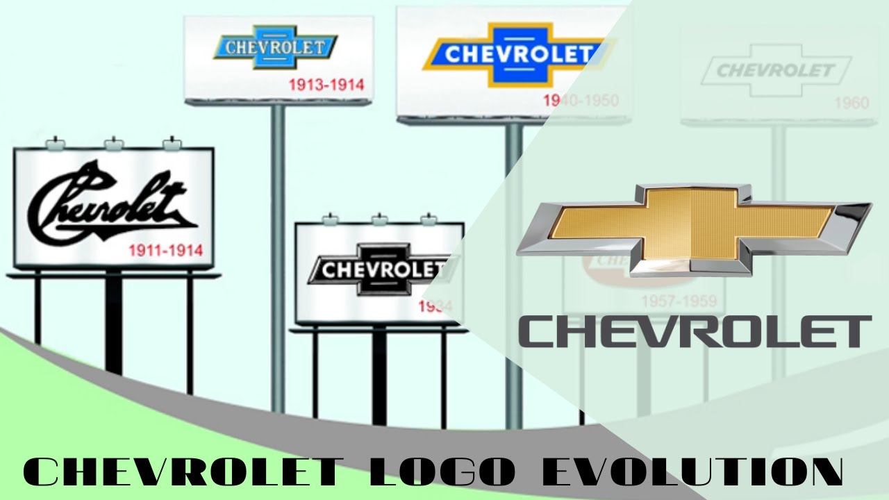 Chevrolet Logo Evolution (1911-2022)