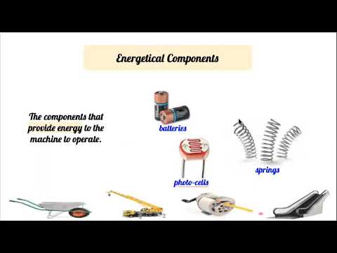 4.6. Compound machines