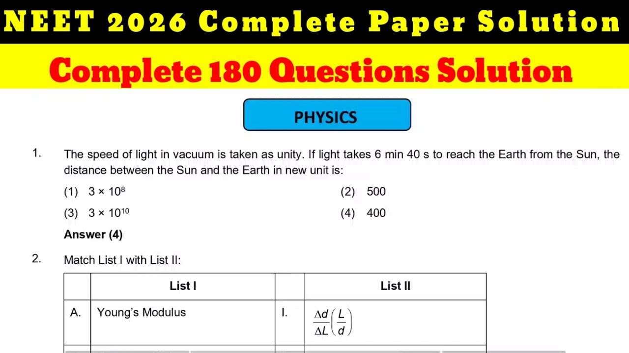 NEET 2026 Exam 3rd May Complete Solution PDF / Complete 180 Question Answer key with solution 