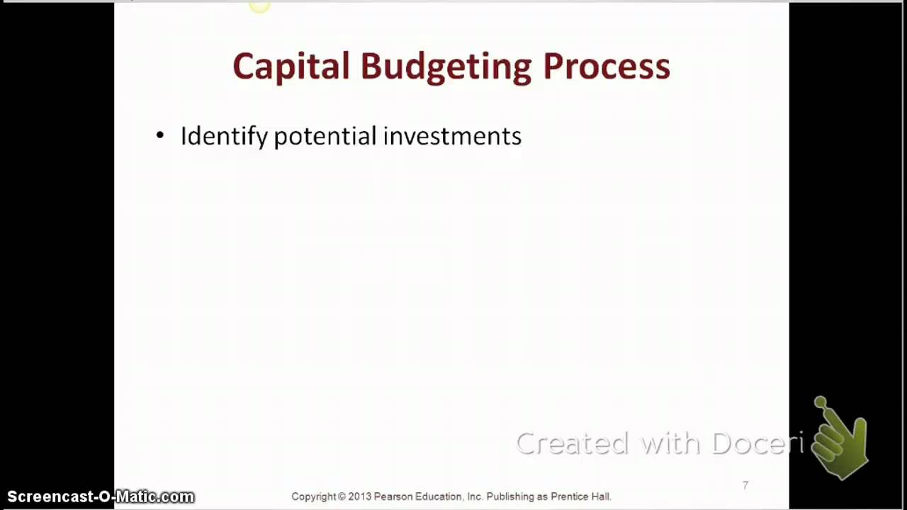 12.1 Capital Budgeting Process