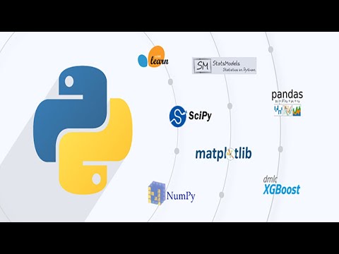 How to install python libraries using command prompt | without Anaconda