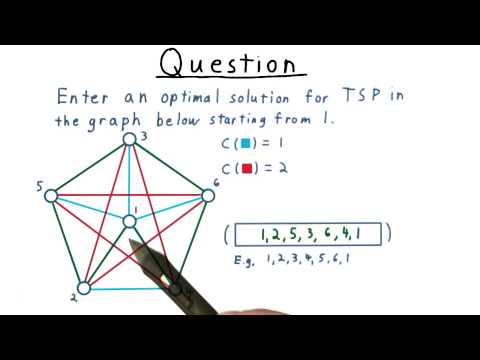 Learn A Tight Example p1 - Mind Luster