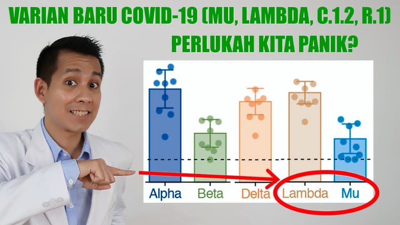 Varian Baru COVID-19 (Mu, Lambda, C.1.2, R.1), Perlukah Kita Panik?