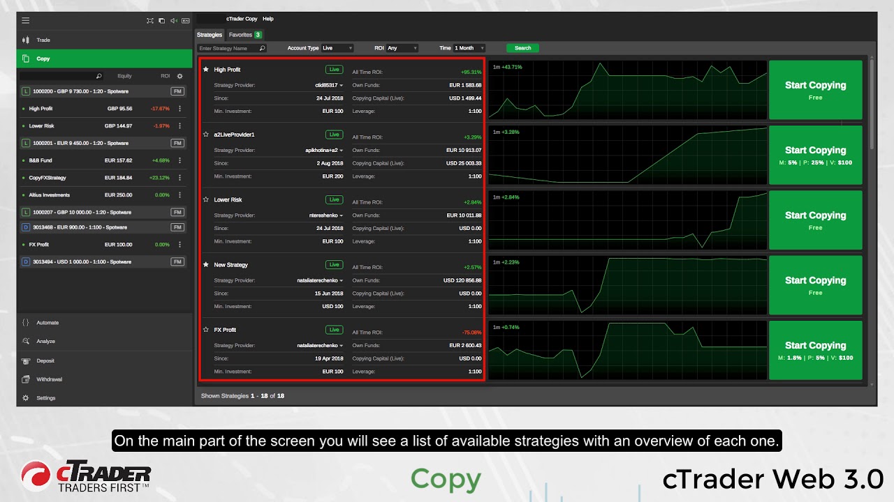 cTrader Copy - Overview