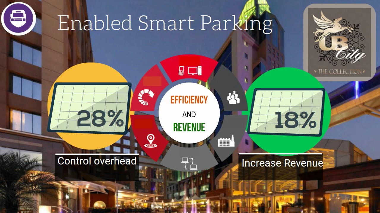PParkE - IOT based Smart Parking Platform