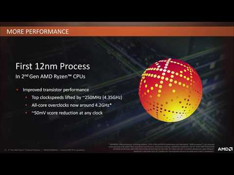 Tech Rumour Mill - Vega, Epyc, DDR5 and Nvidia 1180