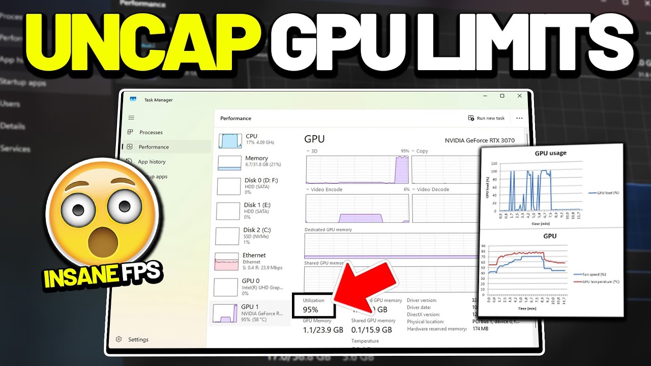 Fix VRAM Limits & GPU Bottlenecks - Fix Low GPU Utilization & Low FPS