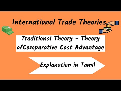 International Trade Theories - Comparative cost advantage #internationaltrade #ugcnetcommercetamil