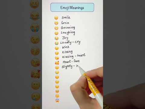 Emoji Meanings - smile, grin, laughing, pensive
