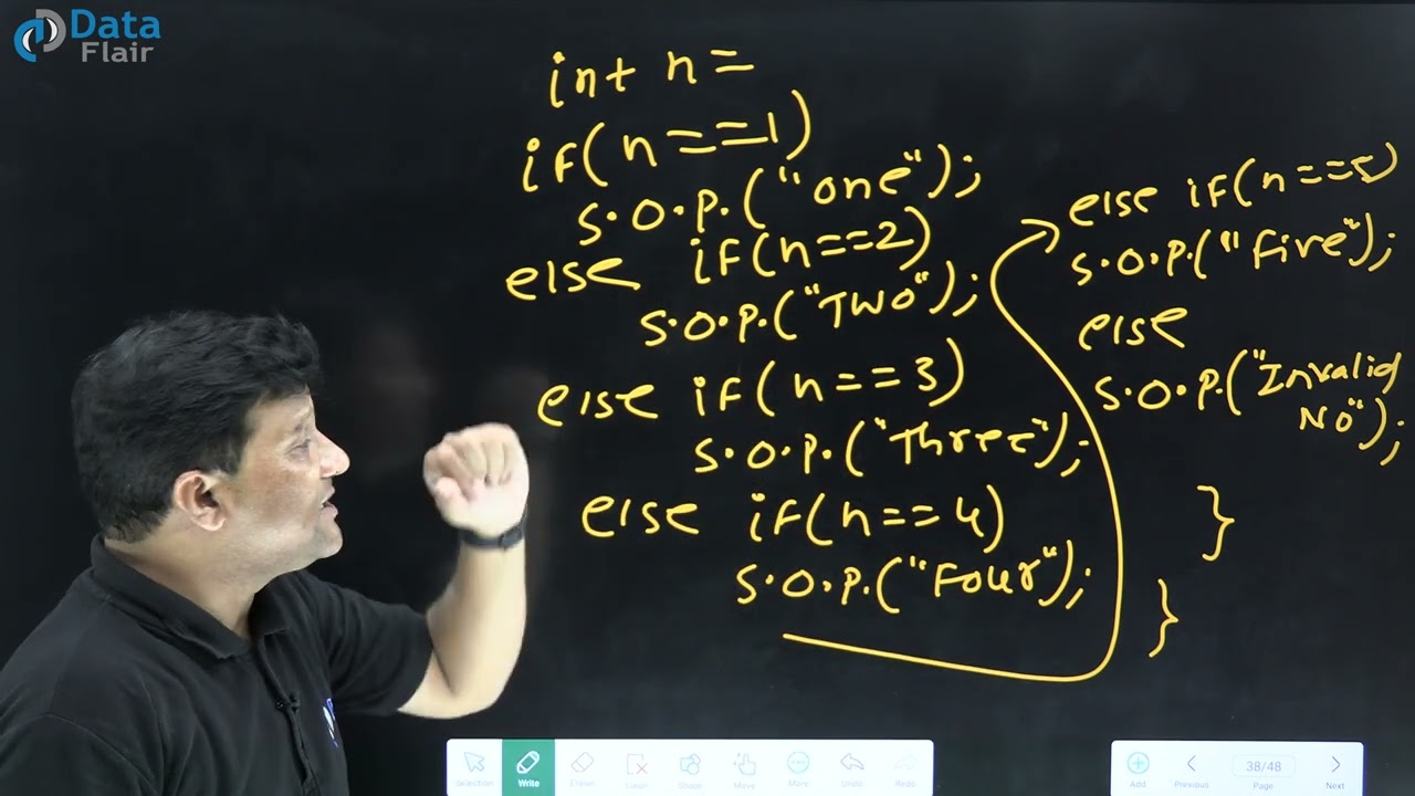 Java if-else-if ladder statement with examples [Hindi]