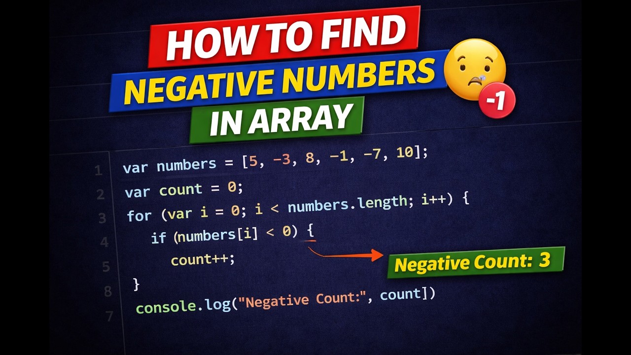 Count Negative Numbers in an Array Using JavaScript