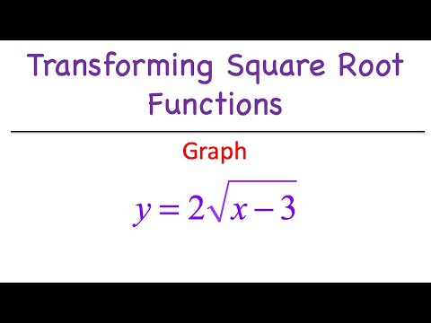 Transforming Square Root Functions