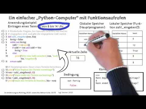 Eine Notional Machine für Python: Funktionsaufrufe / Informatikdidaktik kurz gefasst Teil 45