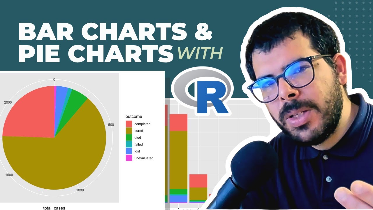 Ultimate Guide to Stacked & Grouped Bar Charts in R with ggplot2