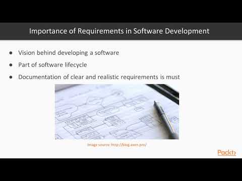 Learn Learning Object Oriented Programming with C 7 Importance of Software Requirement ...
