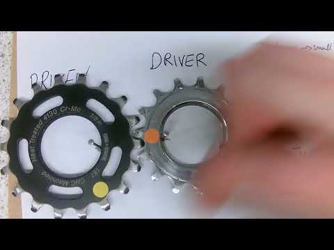 Velocity Ratio of gears video