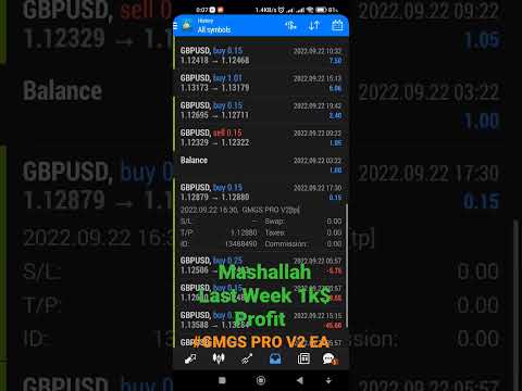 Last Week 1000$+ Profit |GMGS PRO V2 EA|#GMGSPROV2 #GMGS#forexea #trading#ea#shorts #forexealive