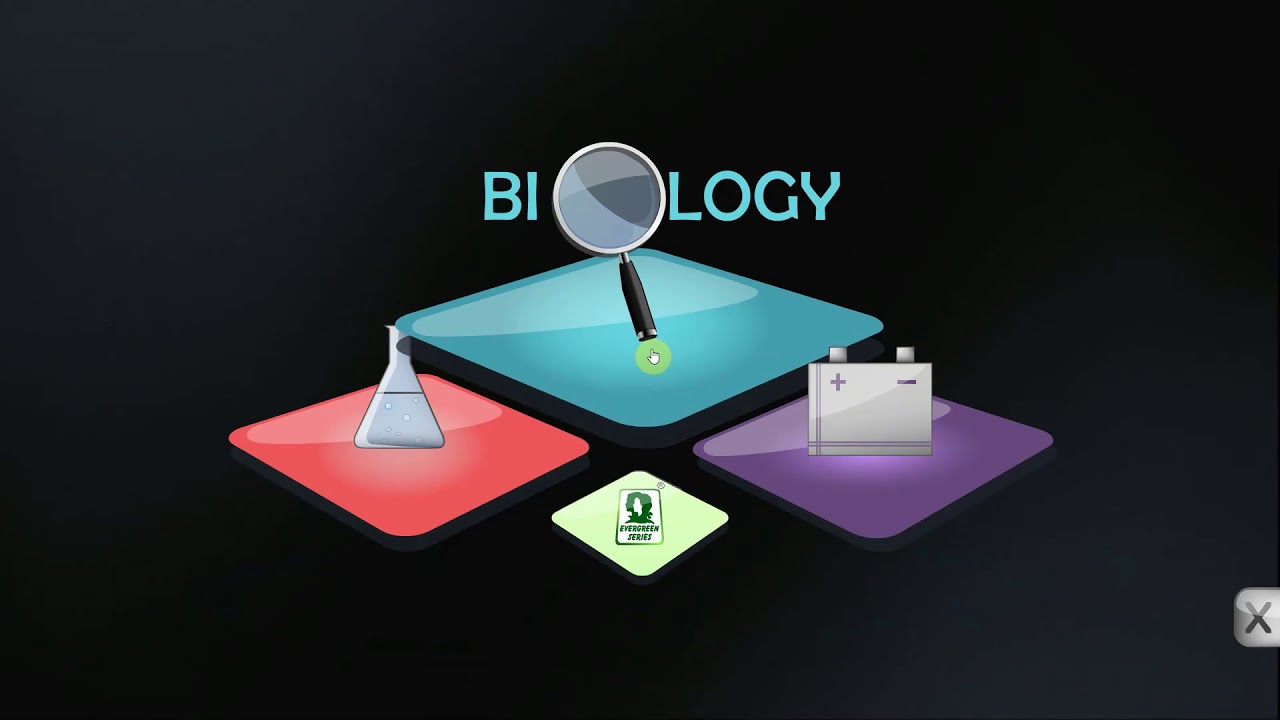 EVERGREEN PUBLICATIONS THREE IN ONE LAB MANUAL SCIENCE 10 - MULTIMEDIA DEMO