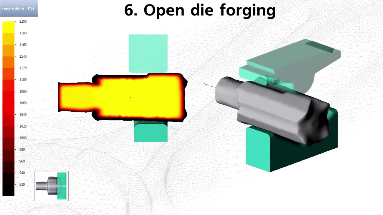 Open die forging in QForm UK