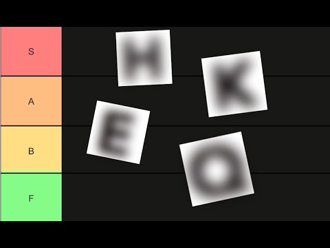 Letter Tier List - Objective Facts