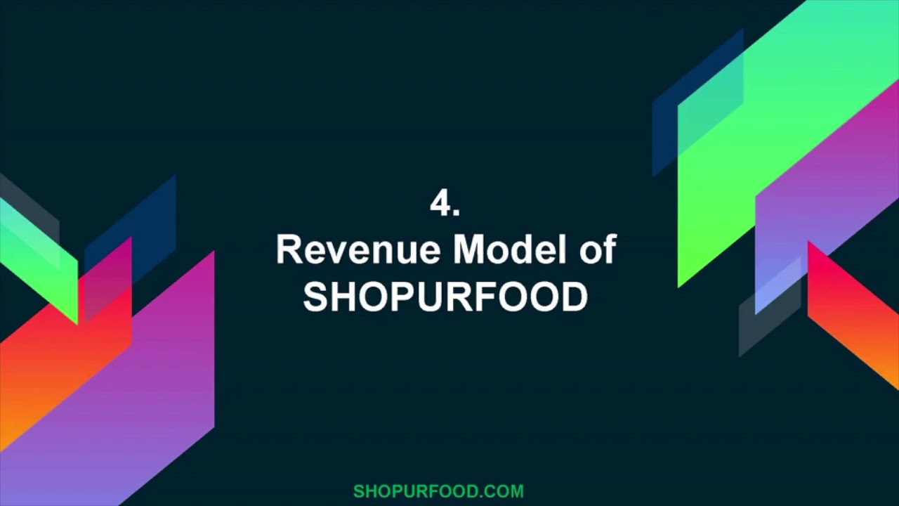 POFI Technologies | F6S