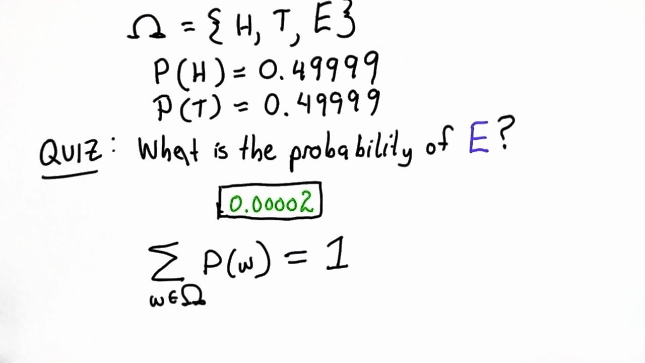Probability Review Pt 1 Solution - Applied Cryptography