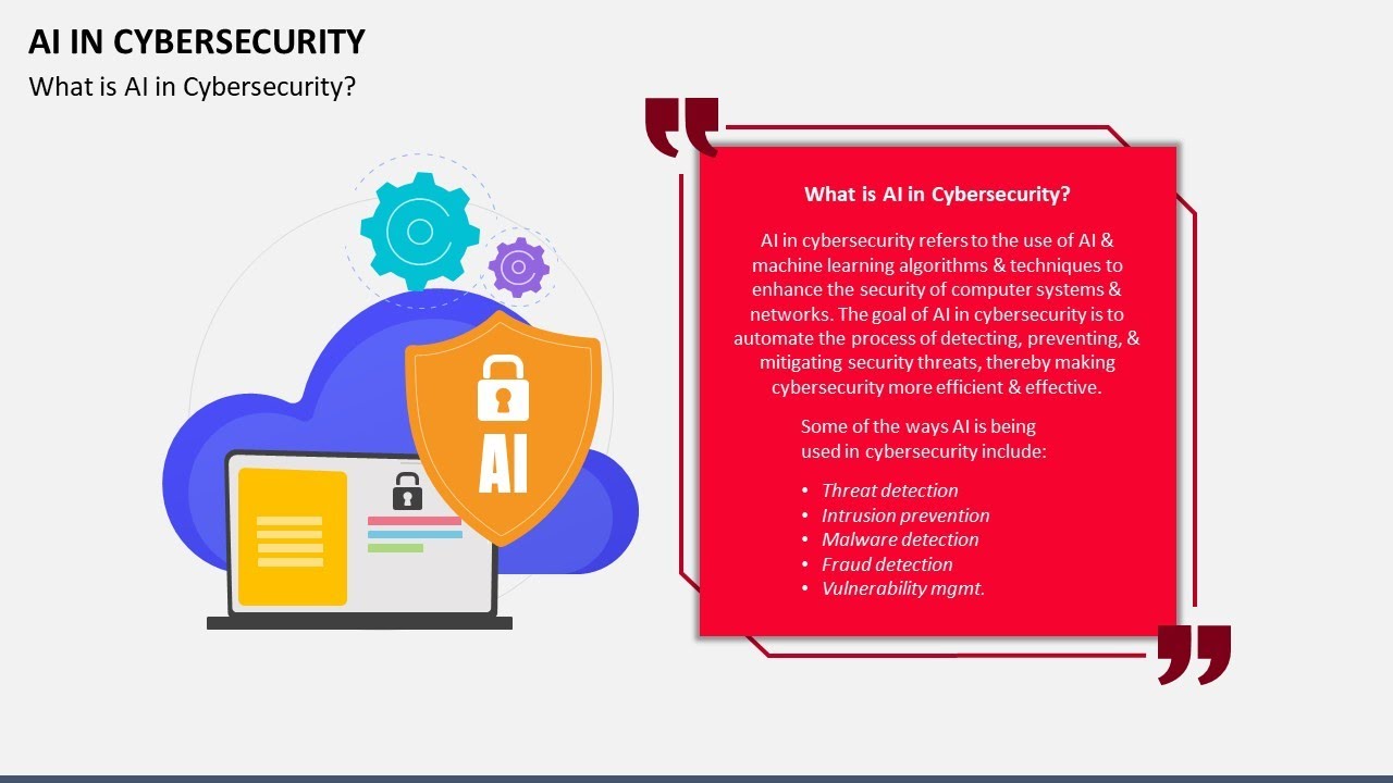 AI in Cybersecurity Animated PPT Template