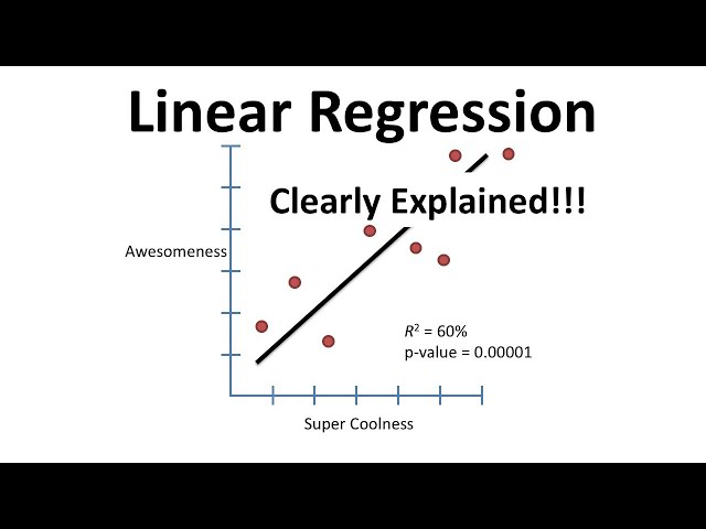 Understanding Linear Regression: A Comprehensive Guide | Galaxy.ai | Galaxy.ai