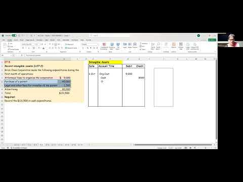 E7 5 - Intangible Assets: Original Cost