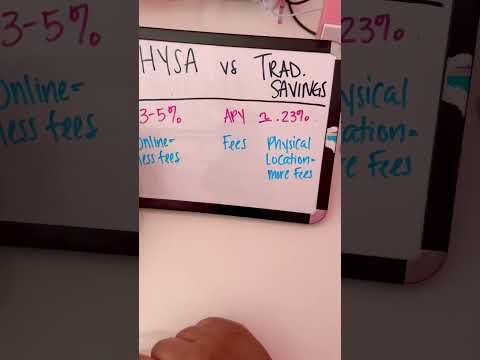 What is a HYSA and why you need one… #budgeting #money #cashstuffing