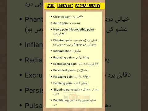 Pain Vocabulary for Beginners: English Words with Urdu Meanings#english#vocabulary#learnenglish