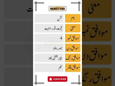 Saman Name Meaning in Urdu - #shorts #viral #short