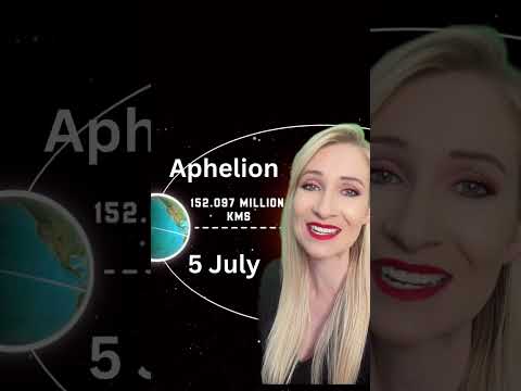 🚨APHELION PHENOMENON - FAKE NEWS ALERT🚨