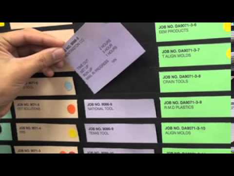 The CardView® Visible Organizer