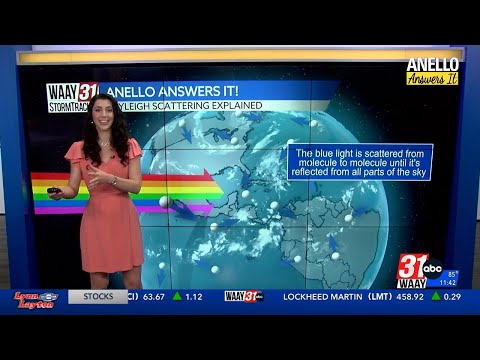 Anello Answers It: Rayleigh Scattering Explained