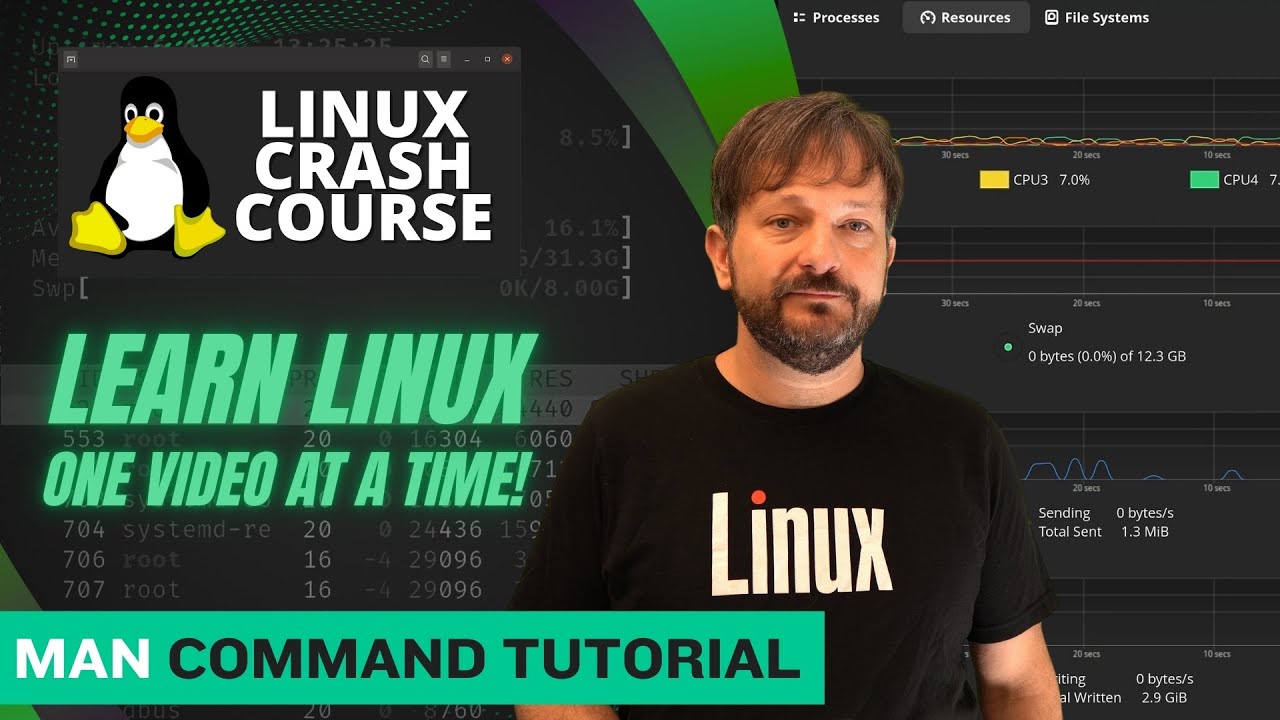 Linux Crash Course - Learn The 