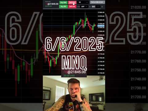 Day Trading Micro Nasdaq Futures Live | ICT | IFVG | VWAP | Order Block | MNQ NQ ES YM NASDAQ GC