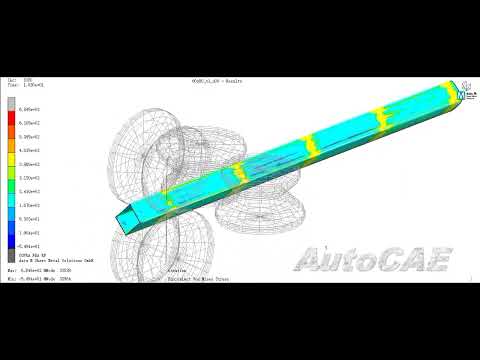 Roller pass of round tube is shaped into rectangular profile
